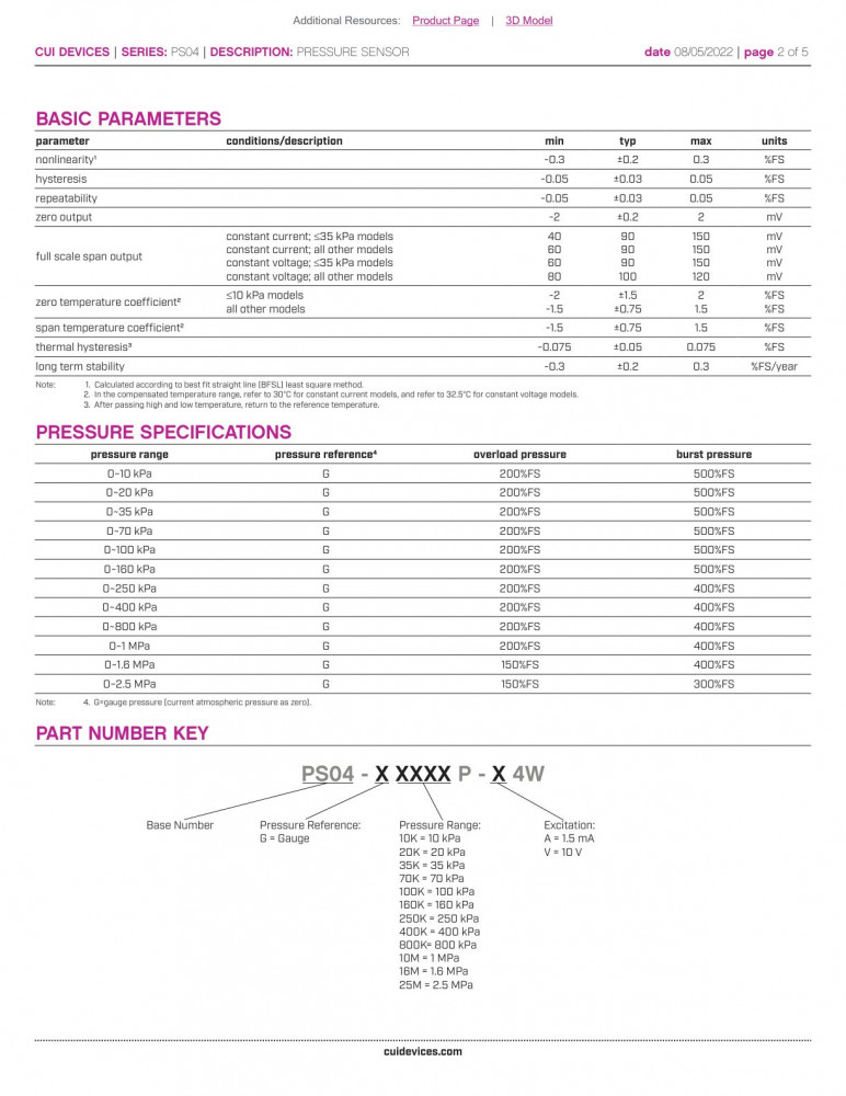 PS04 pressure sensor datasheet page 2