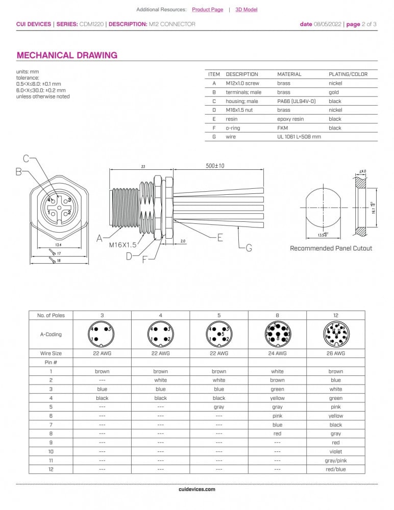 CUI CDM1220 connector datasheet page 2