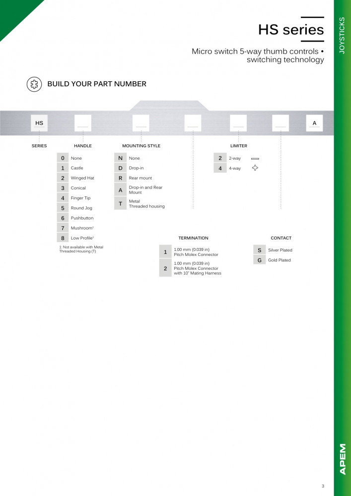 APEM HS1A12SA technical document page 3