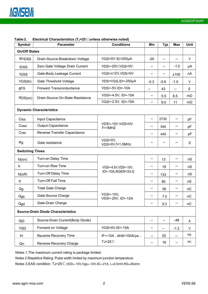 AGM20P30AP datasheet page 2