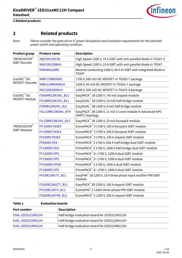 Infineon 1ED3121MC12H datasheet page 5