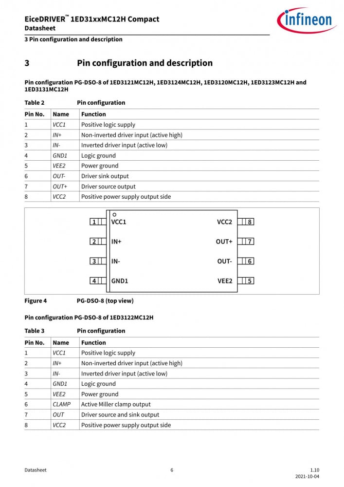 Infineon 1ED3121MC12H datasheet page 6
