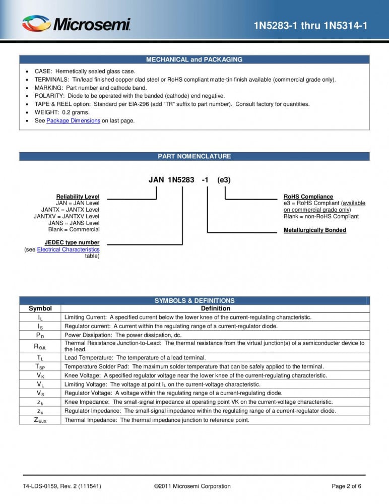 JAN1N5297-1/TR datasheet page 2