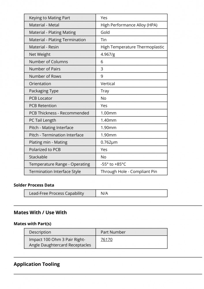MOLEX 761653337 technical document page 3