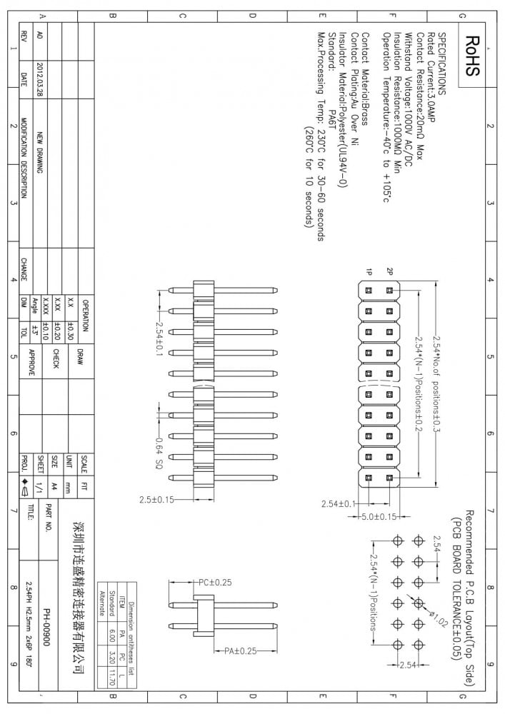 PH-00900 technical drawing and specification page