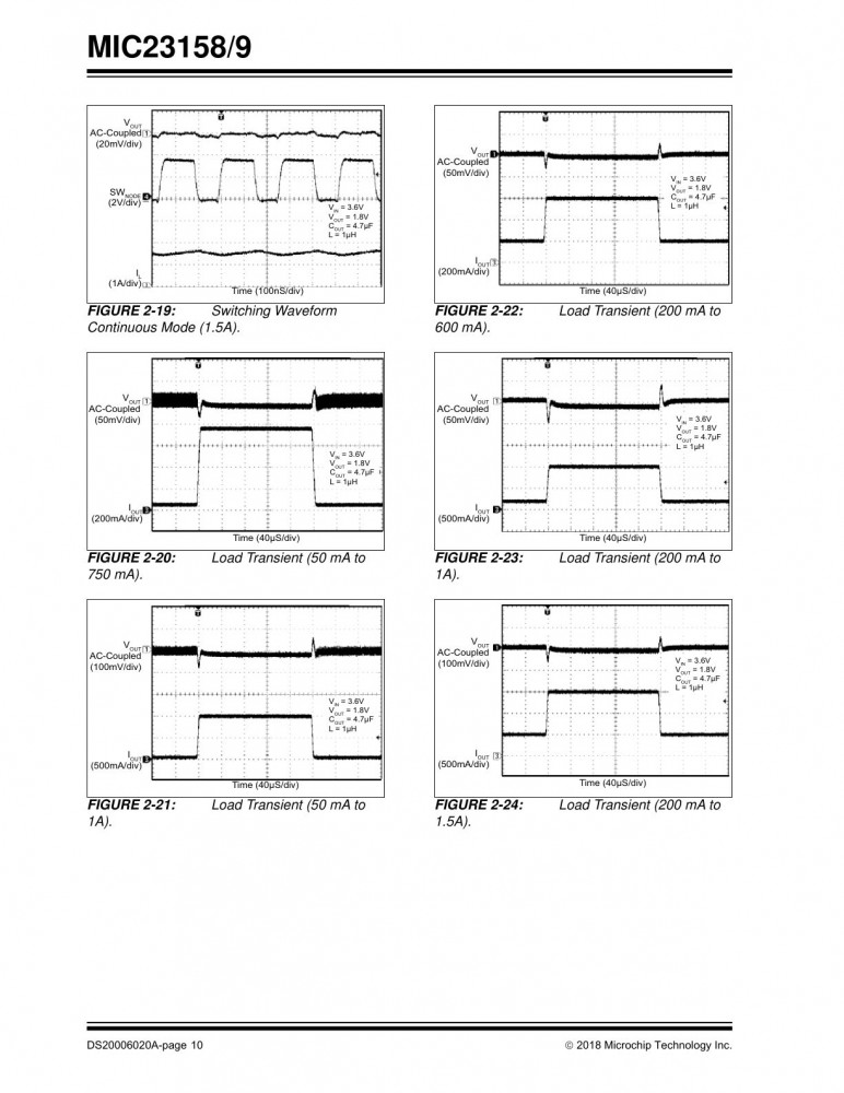 MIC23158 datasheet page 10