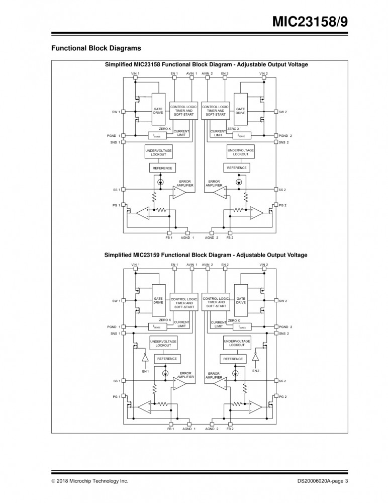 MIC23158 datasheet page 3