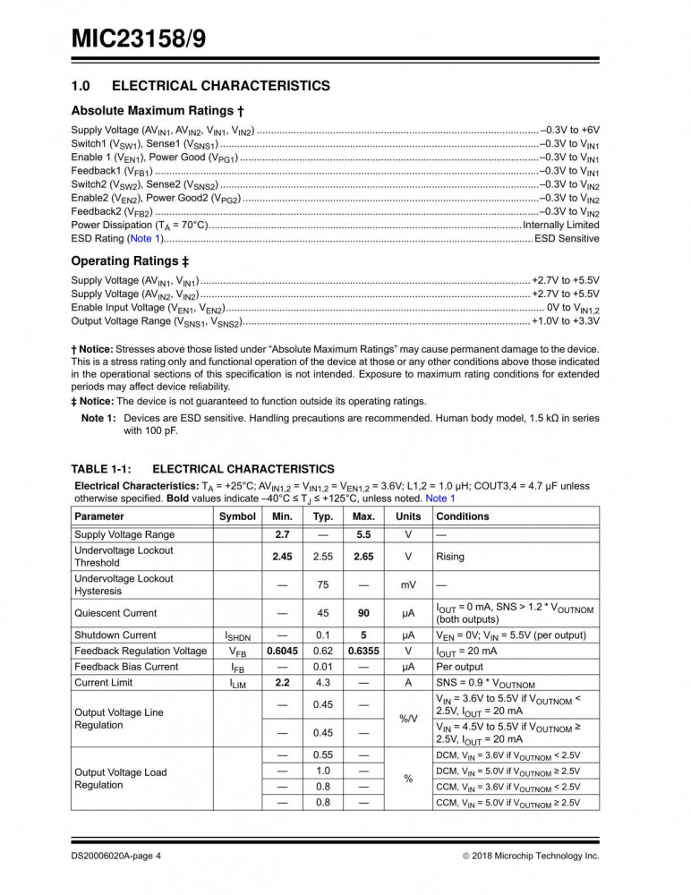 MIC23158 datasheet page 4