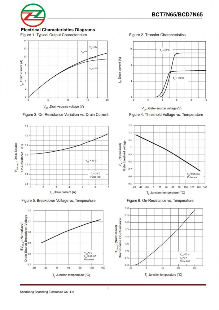 BCD7N65 datasheet page 3