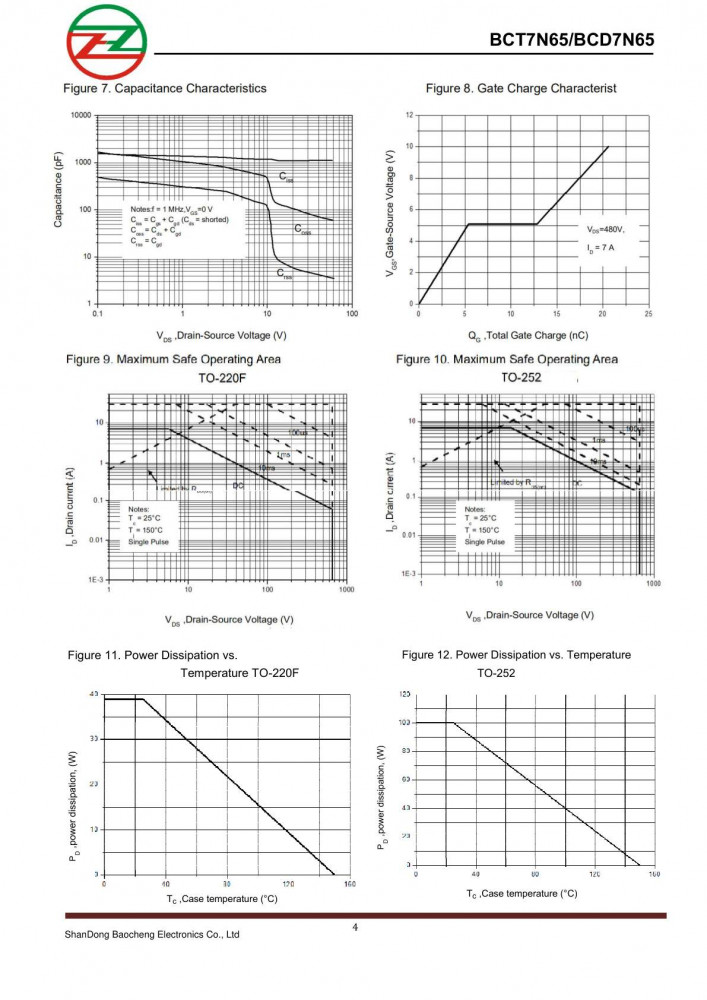BCD7N65 datasheet page 4