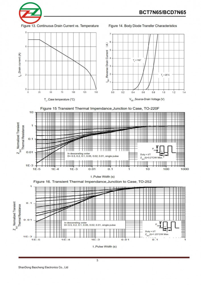 BCD7N65 datasheet page 5