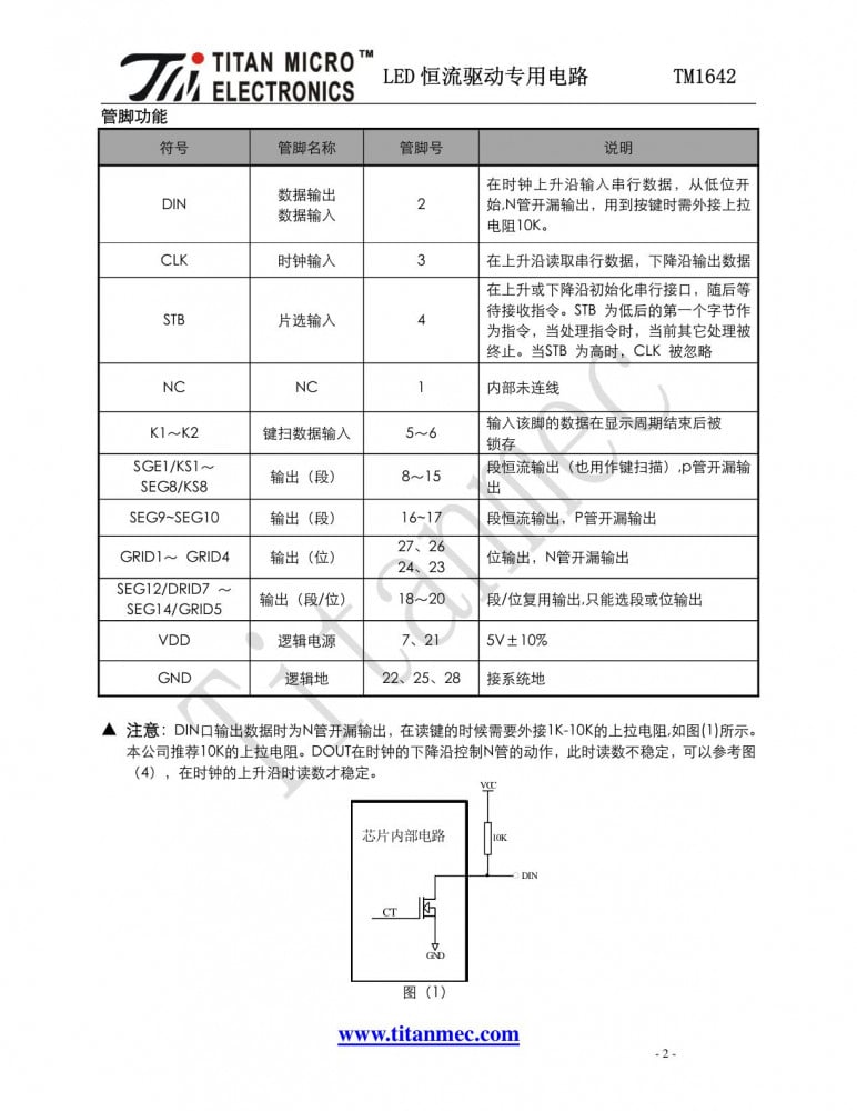 TM1642 datasheet page 2