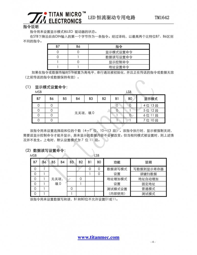 TM1642 datasheet page 4