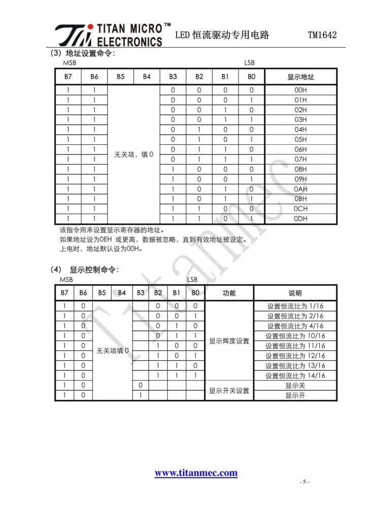 TM1642 datasheet page 5