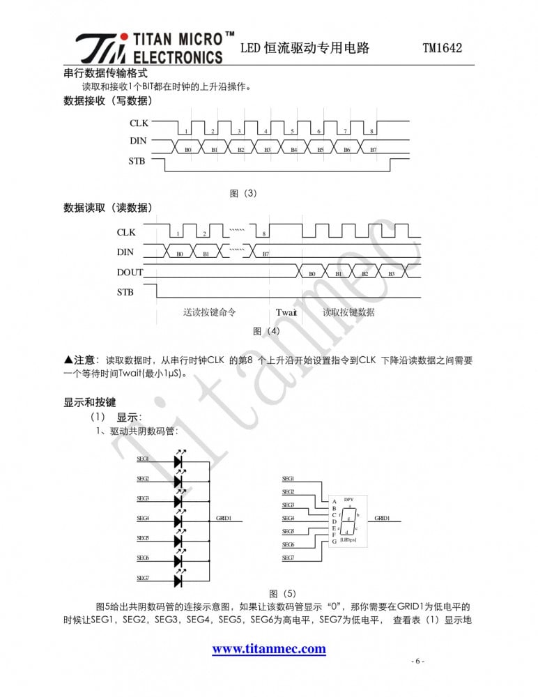 TM1642 datasheet page 6