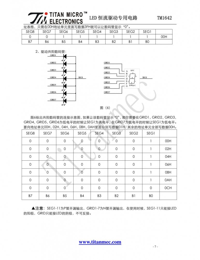 TM1642 datasheet page 7