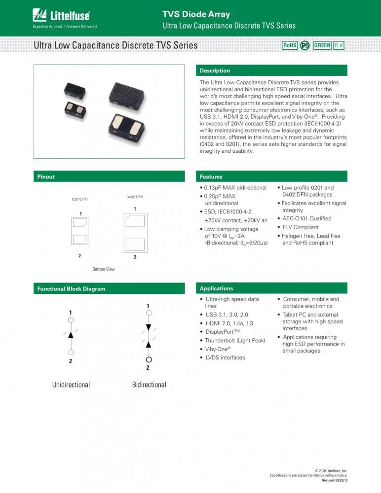 SP0402B-ULC-01ETG datasheet page 1