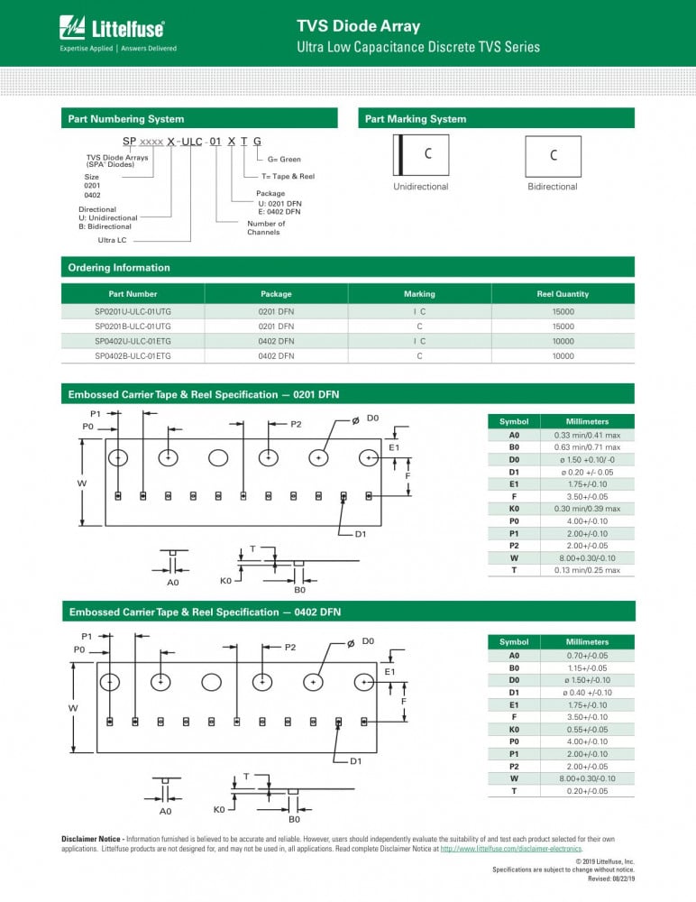 SP0402B-ULC-01ETG datasheet page 5
