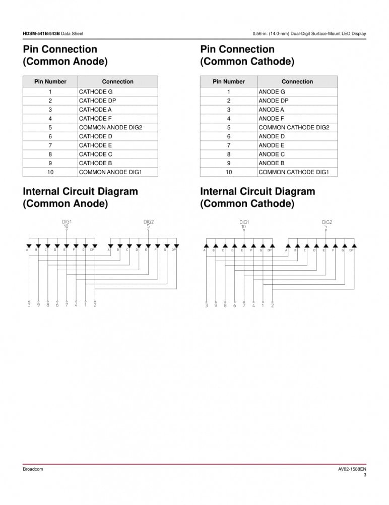 HDSM-543B datasheet page 3