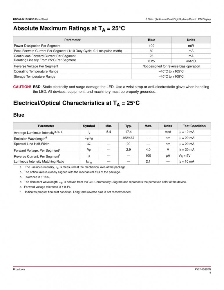 HDSM-543B datasheet page 4