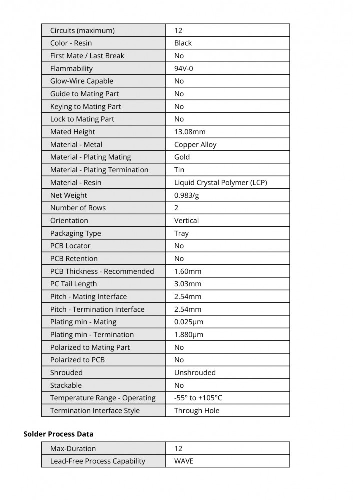 MOLEX 879141252 technical document preview, page 3