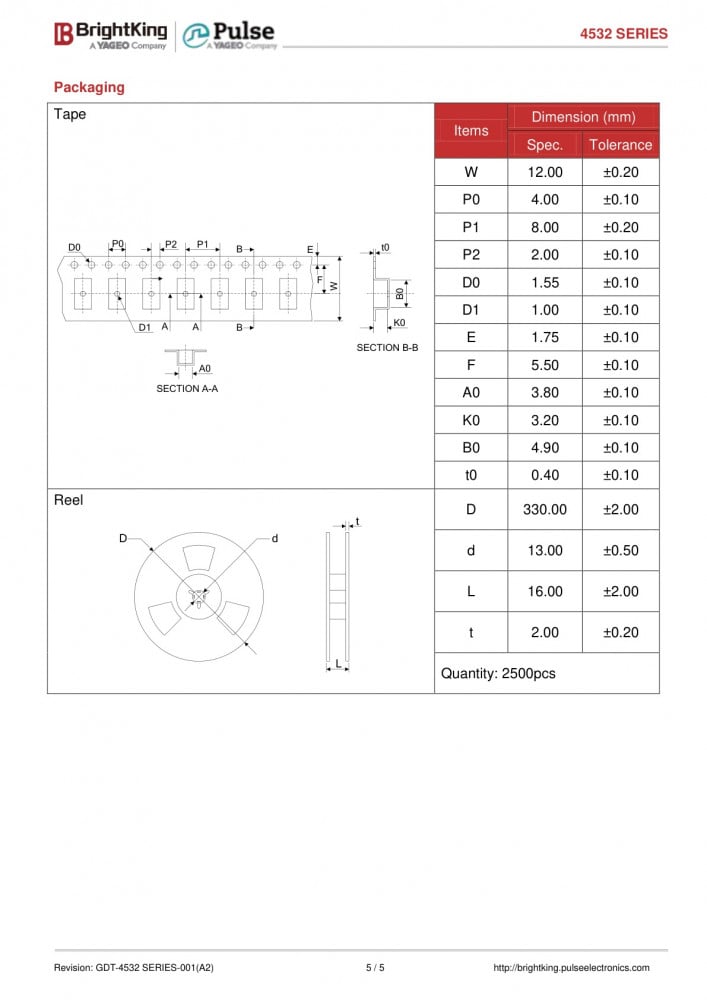 4532-231-LF datasheet page 4