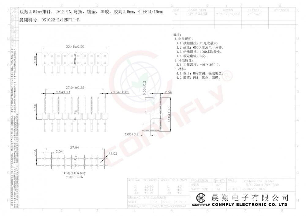 DS1022-2x12RF11-B technical document preview