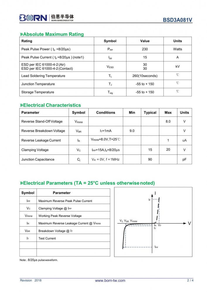 BSD3A081V datasheet page 2