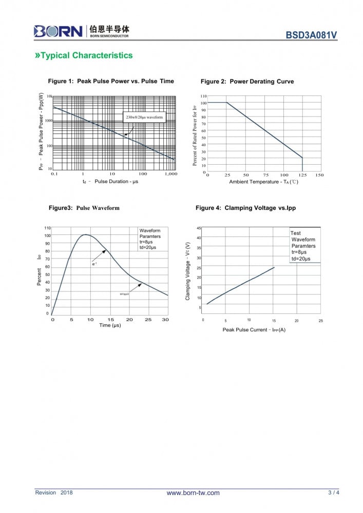 BSD3A081V datasheet page 3