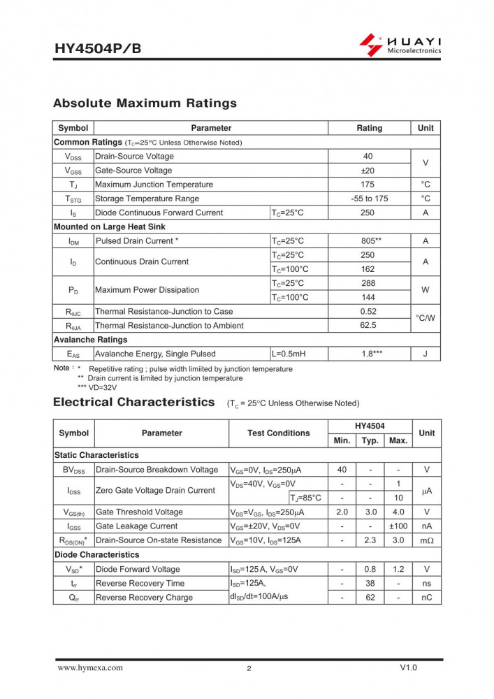 HY4504B datasheet page 2