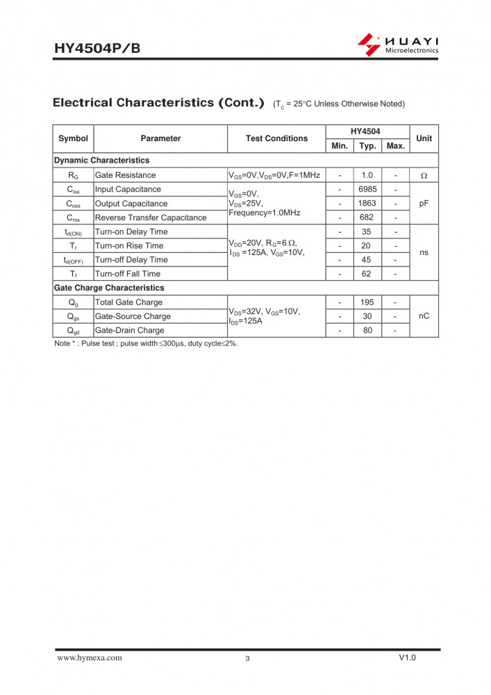 HY4504B datasheet page 3