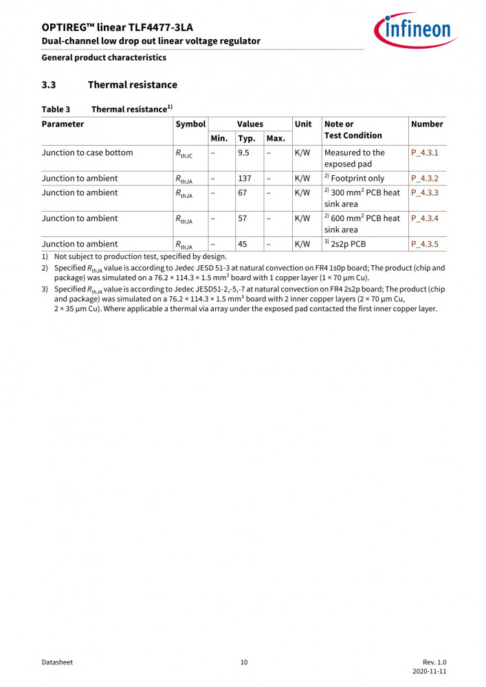 TLF4477-3LA datasheet page 10