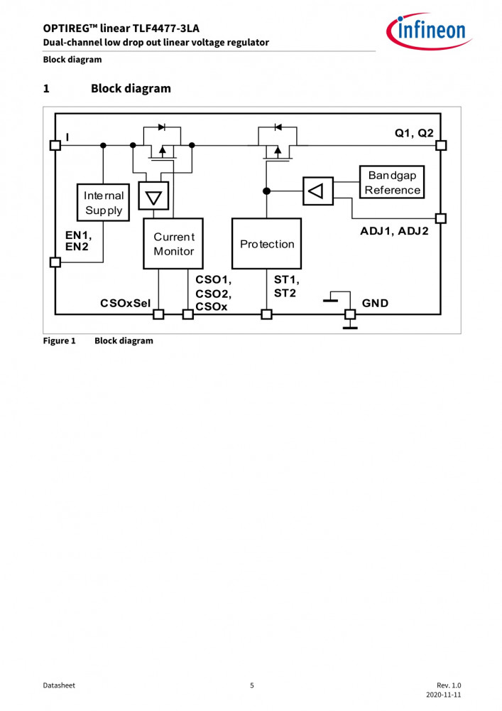 TLF4477-3LA datasheet page 5