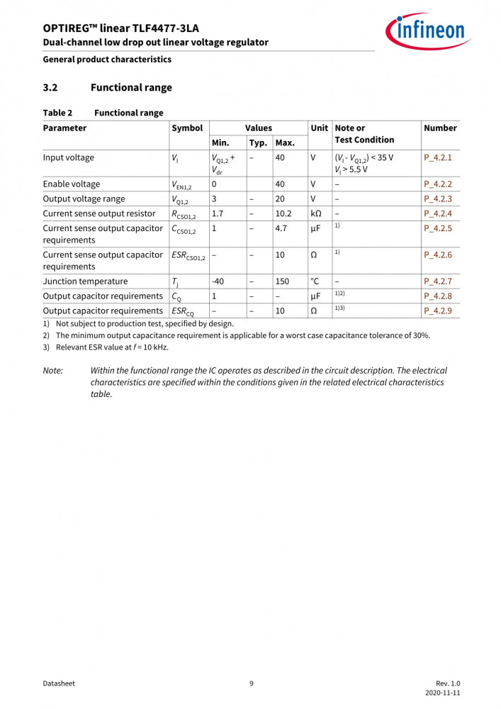 TLF4477-3LA datasheet page 9