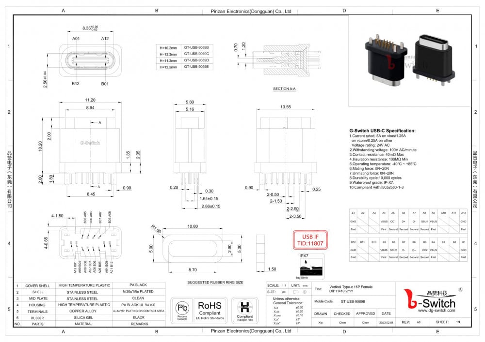 GT-USB-9069B technical document page 1