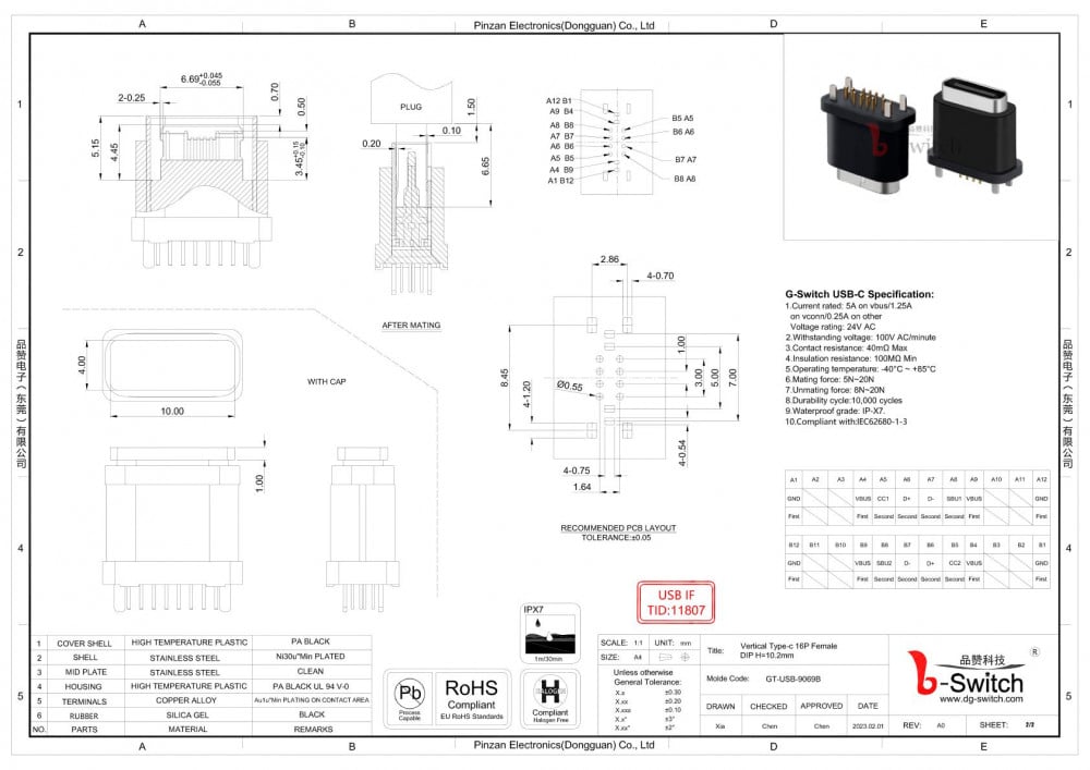 GT-USB-9069B technical document page 2