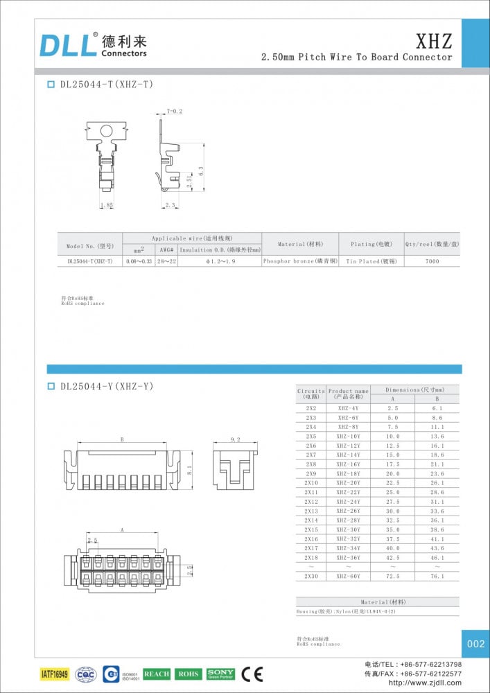DLL XHZ-T technical document page 2