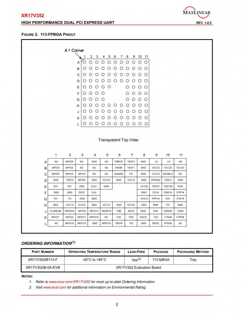 XR17V352 datasheet page 2