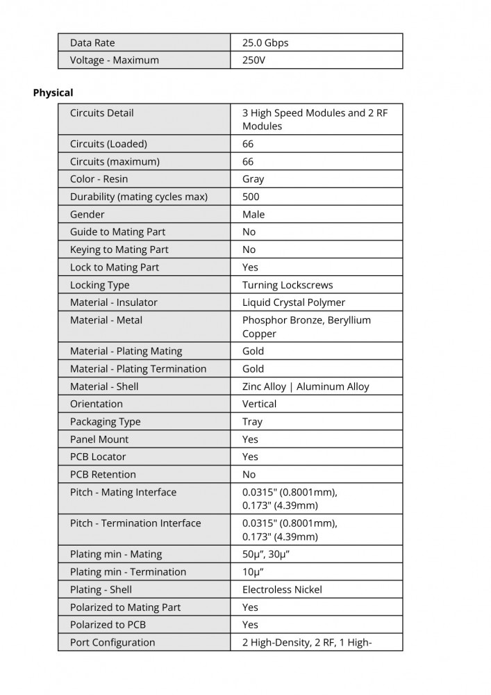 Technical document image 2 for SVP-E1R-L1A-HHRRH