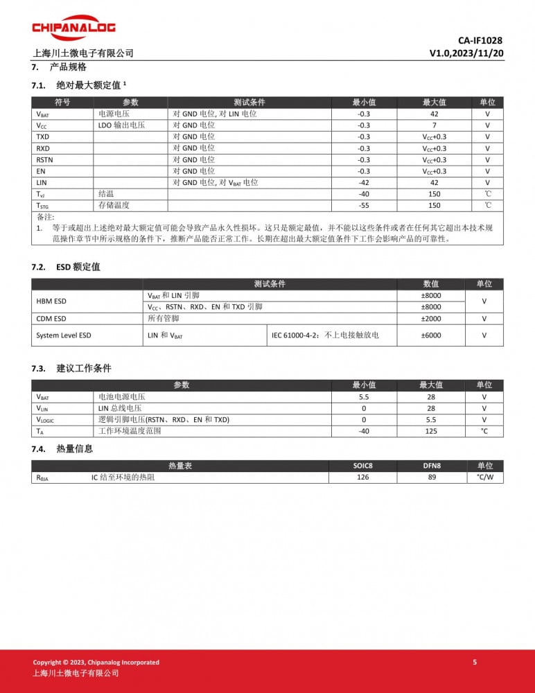 CA-IF10283S-Q1 datasheet page 5