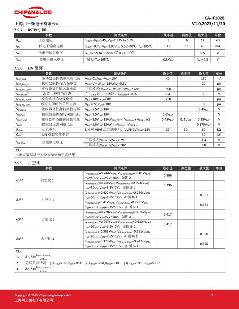 CA-IF10283S-Q1 datasheet page 7