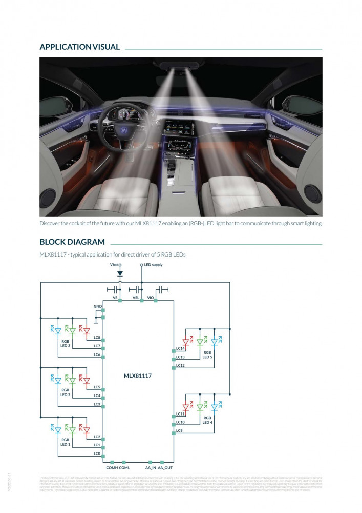 MLX81117 technical document page 2