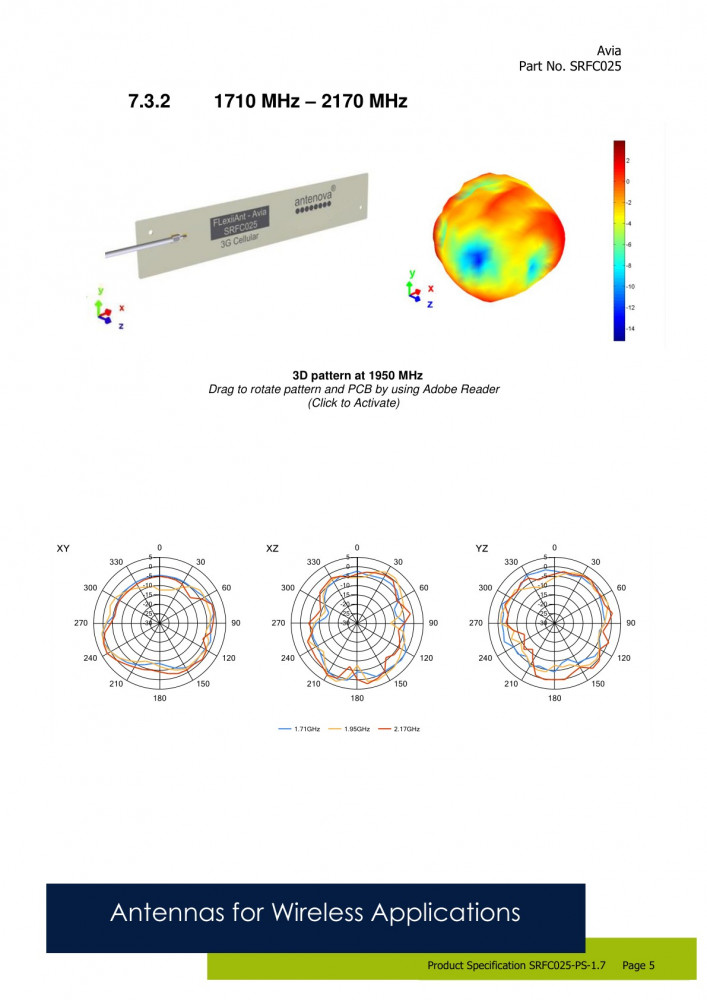 SRFC025-200 datasheet page 5