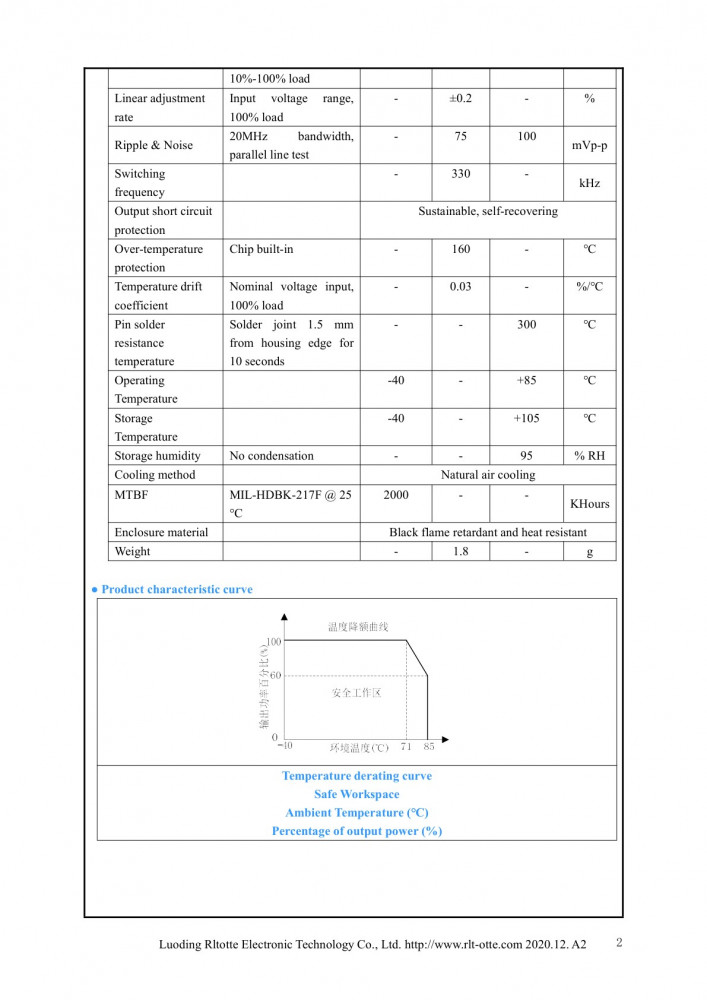 K7805-500R3-LB datasheet page 2