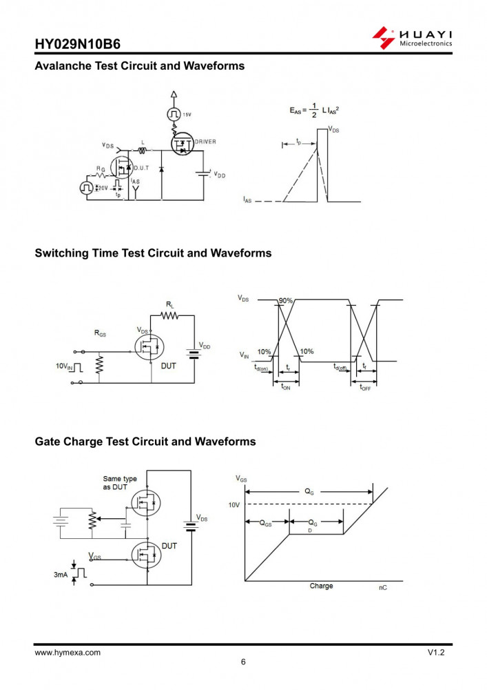 HY029N10B6 datasheet page 6