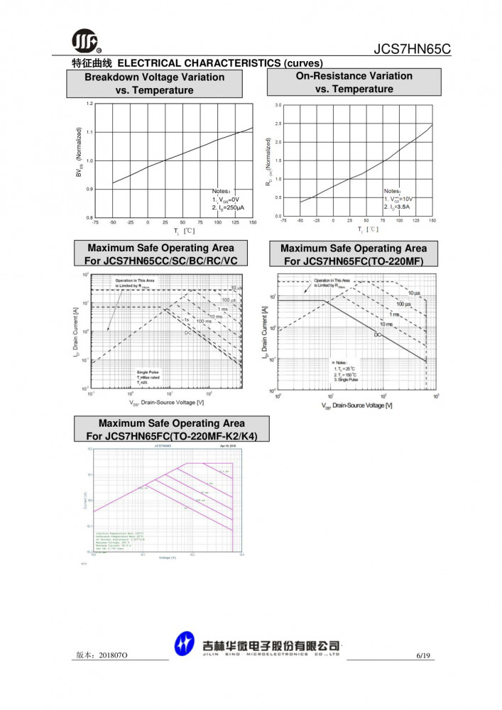 JCS7HN65FC datasheet page 6