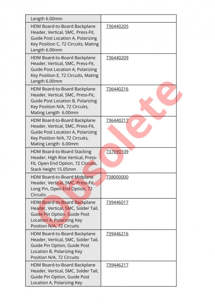 Tooling document page 4
