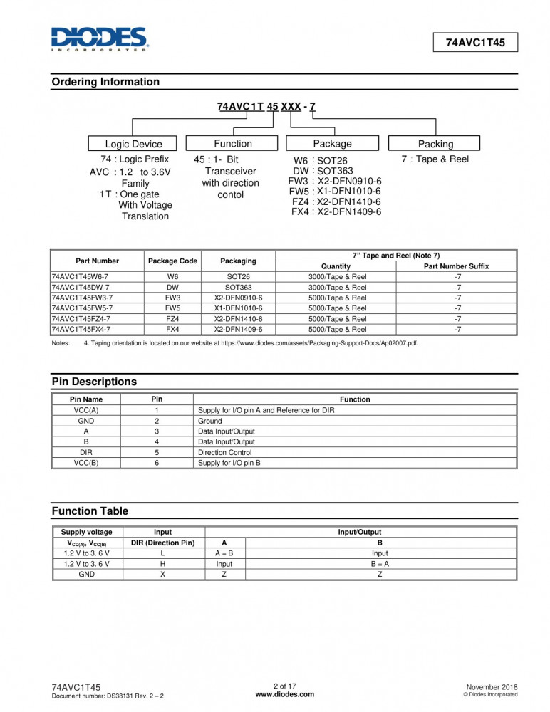 74AVC1T45W6-7 datasheet page 2
