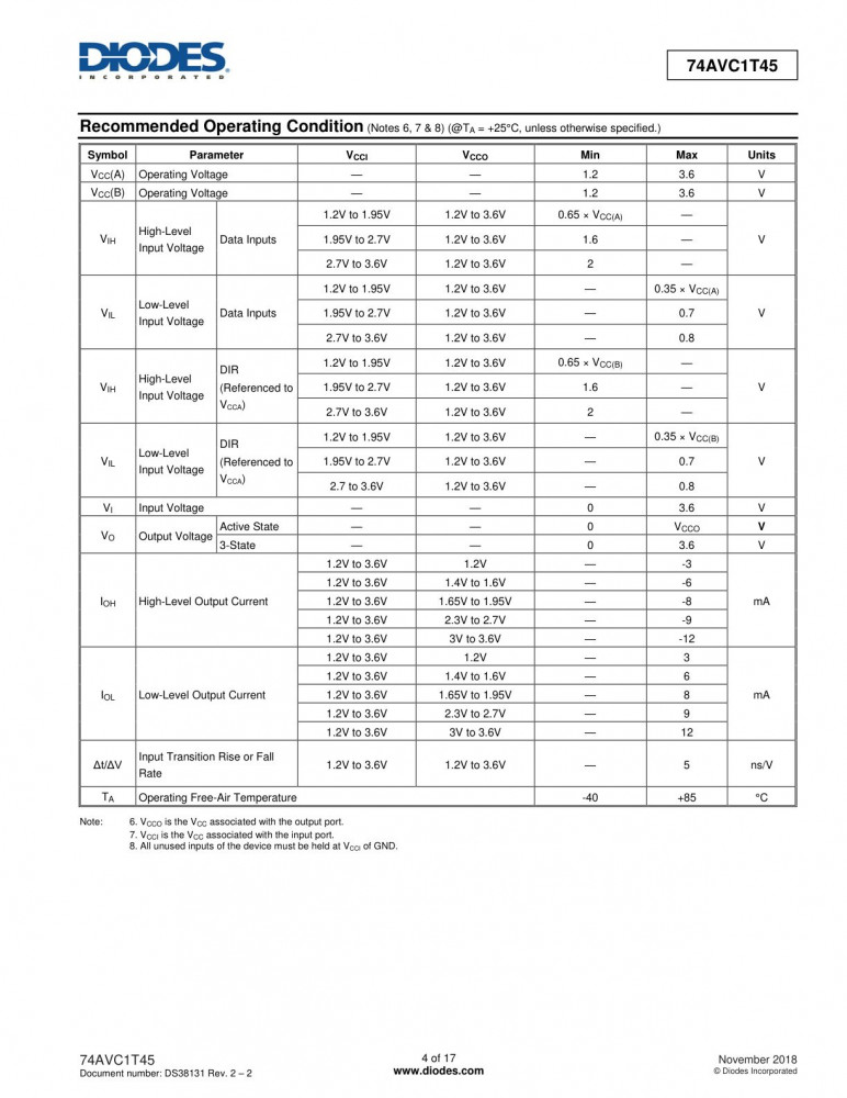 74AVC1T45W6-7 datasheet page 4