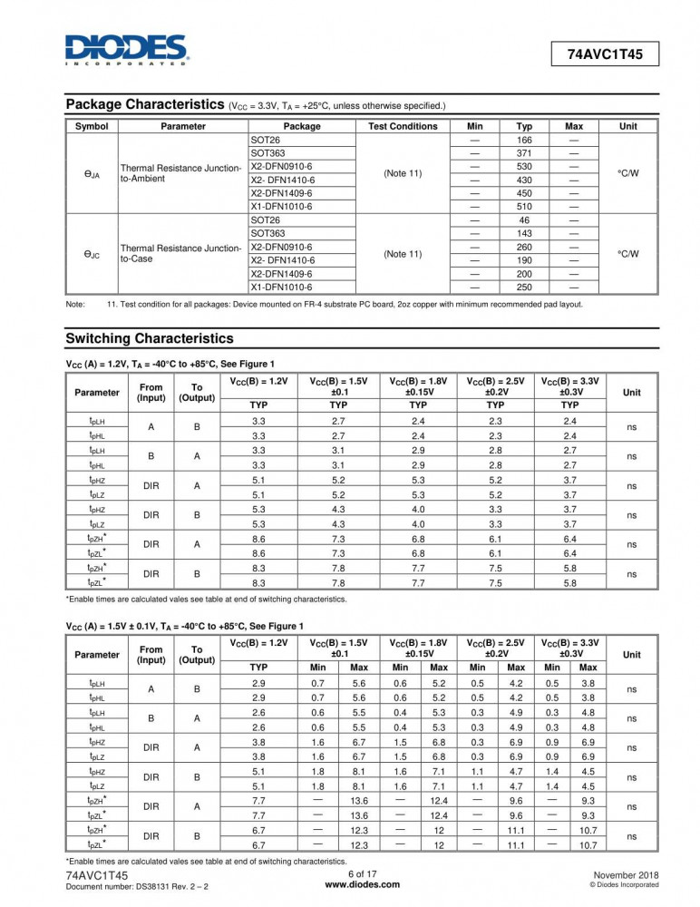 74AVC1T45W6-7 datasheet page 6